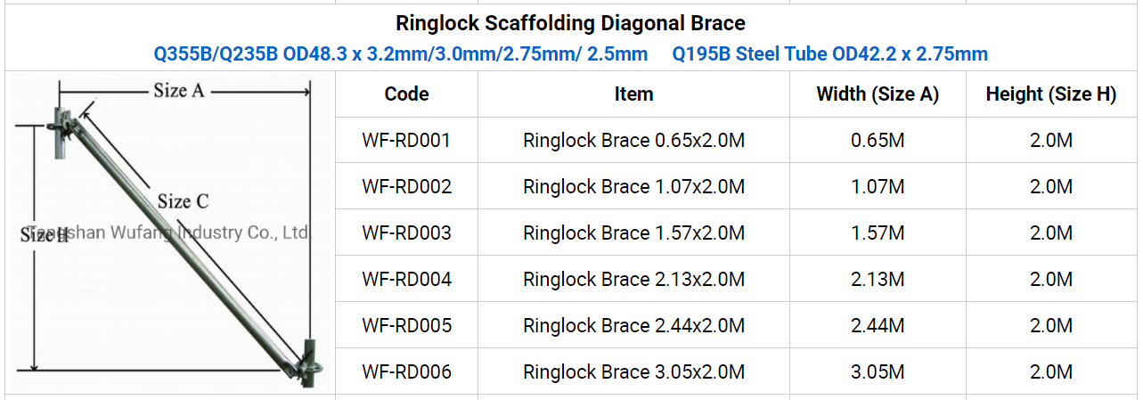 Ringlock Scaffolding Diagonal Brace Andamio Multidireccional Diagonales ...